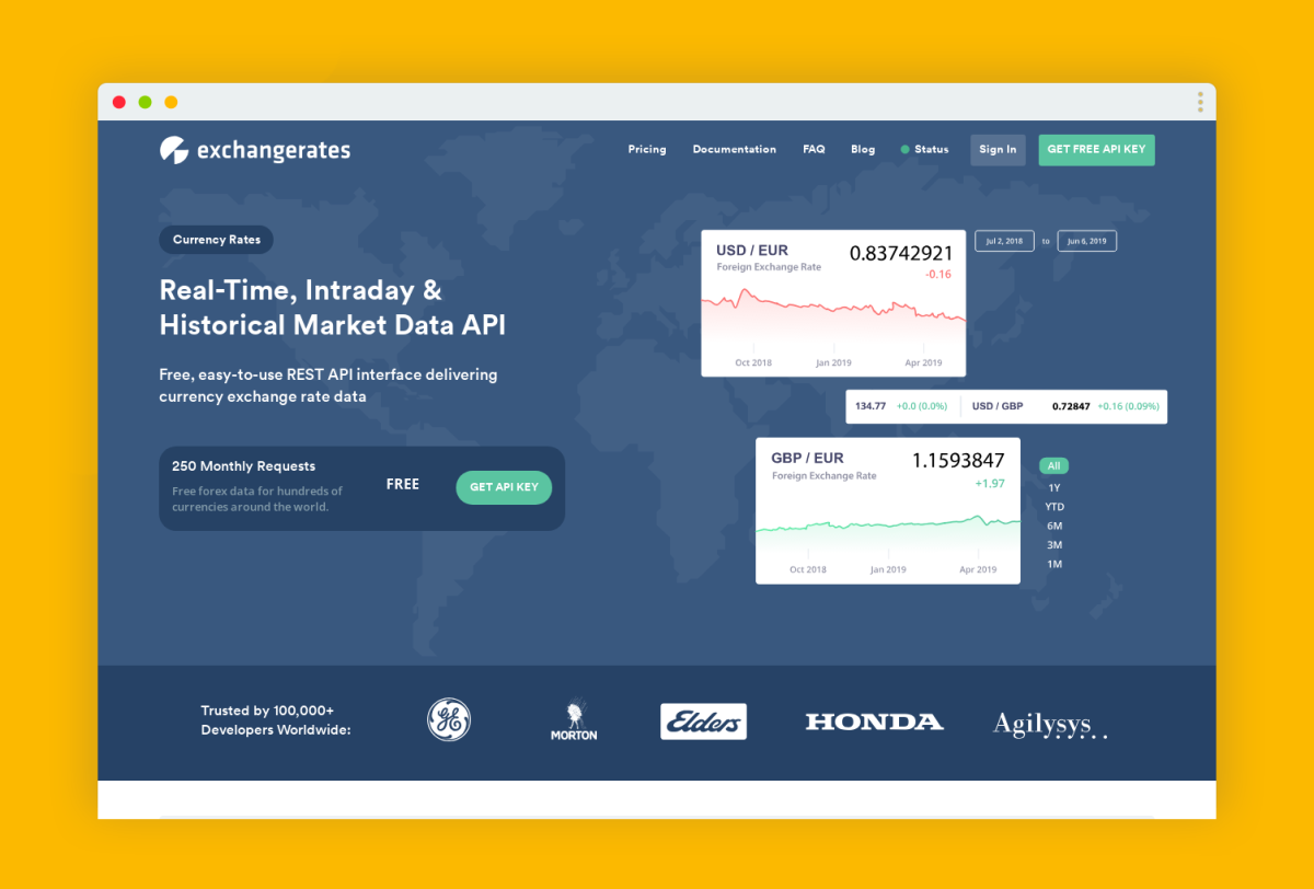 10 Reliable Free Currency APIs For Your Business: Content Rally
